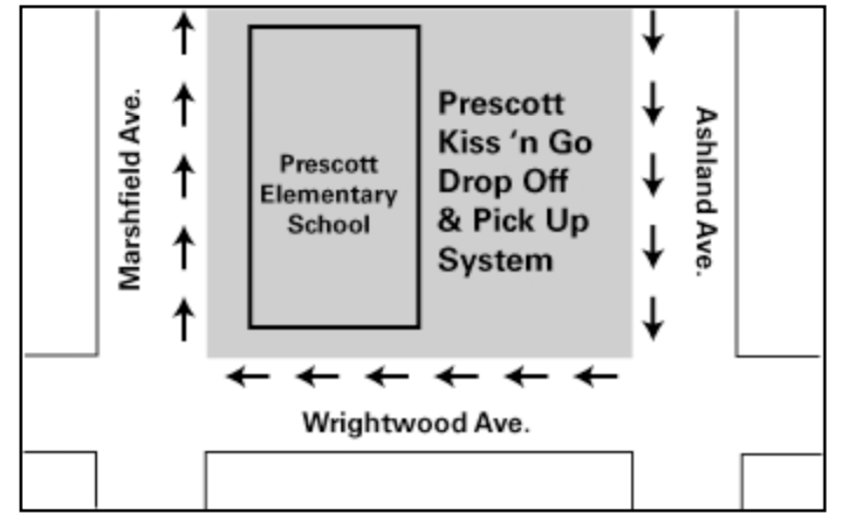 Kiss & Go: Drop Off/Pick Up Program – Prescott Parents